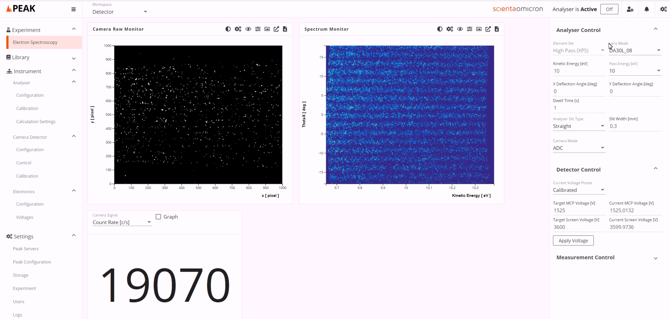PEAK: Electron Spectroscopy Control and Acquisition Software - Scienta ...