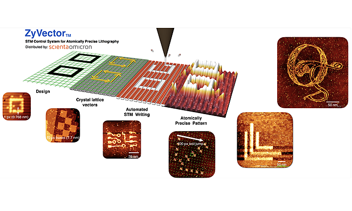 SPM Instruments - Scienta Omicron