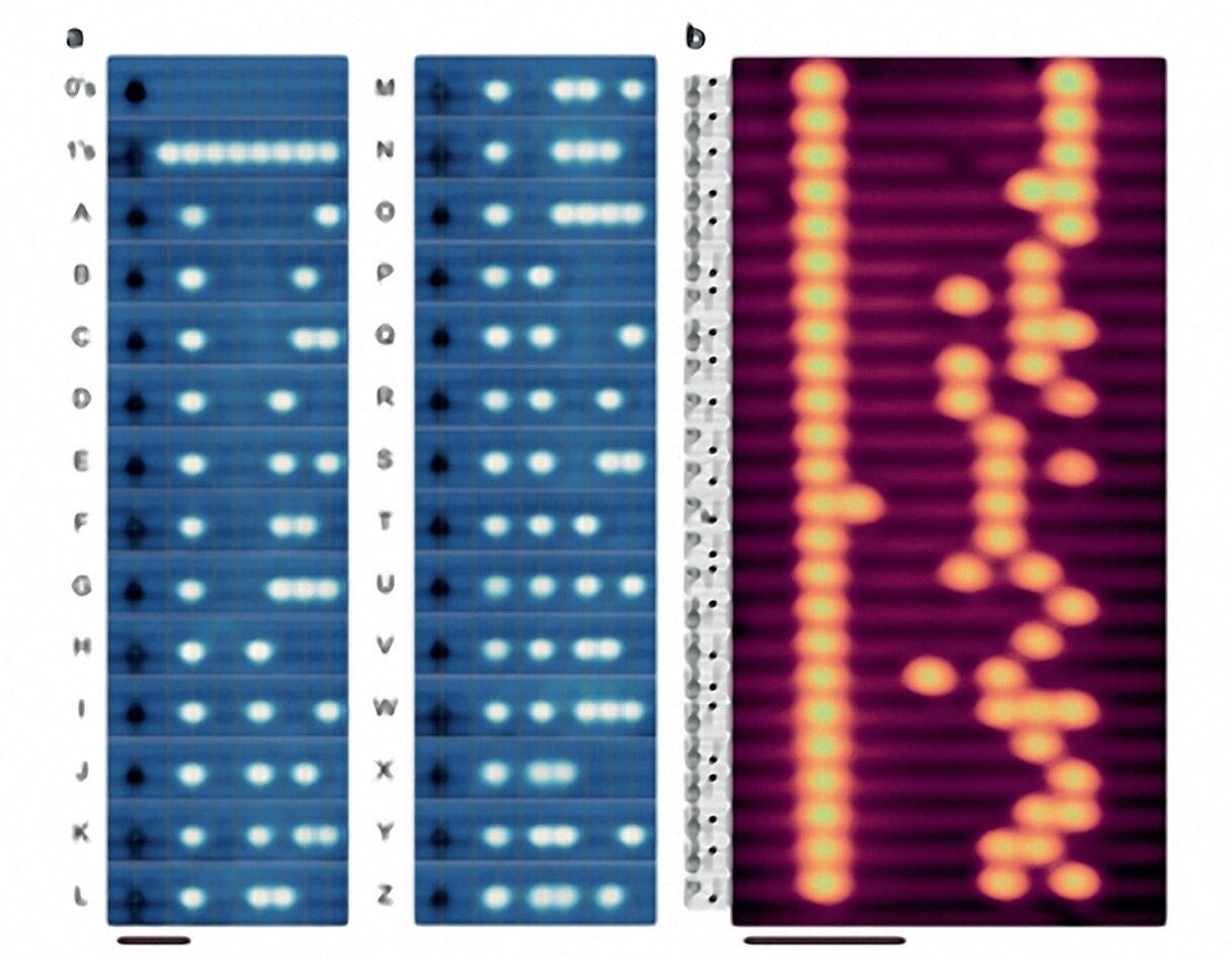 LT STM Lab - Scienta Omicron