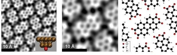 LT STM Lab - Scienta Omicron