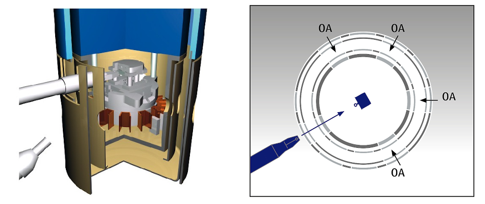 LT STM Lab - Scienta Omicron