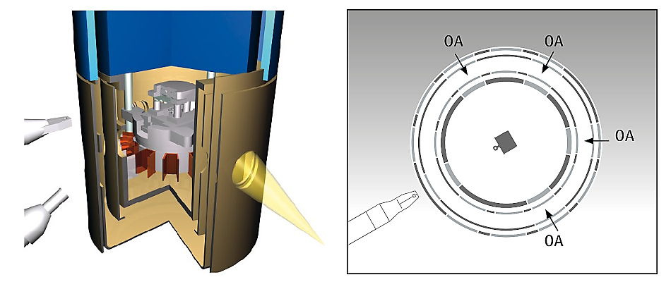 LT STM Lab - Scienta Omicron