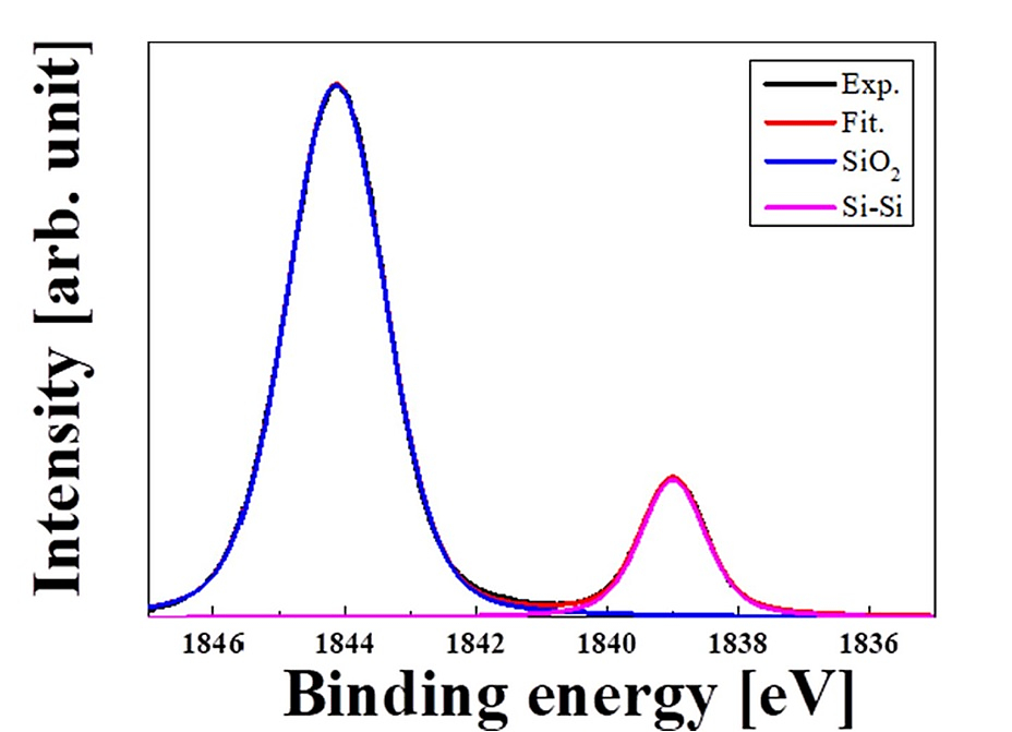 Home - Scienta Omicron