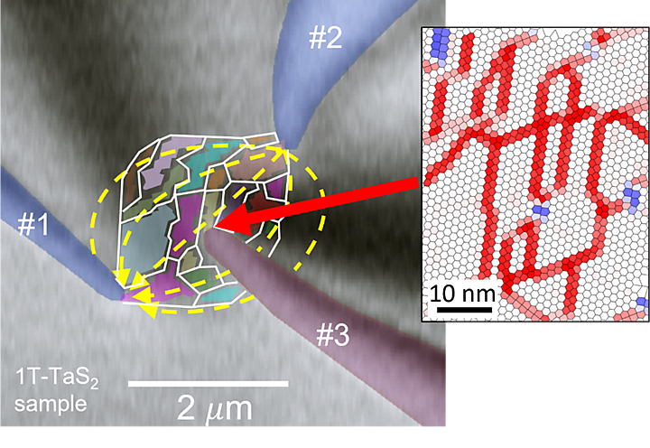 Home - Scienta Omicron