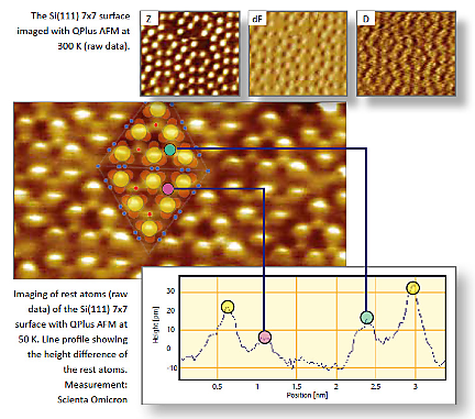 Service Upgrades - Scienta Omicron