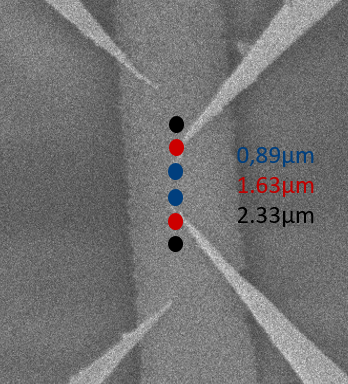 Home - Scienta Omicron