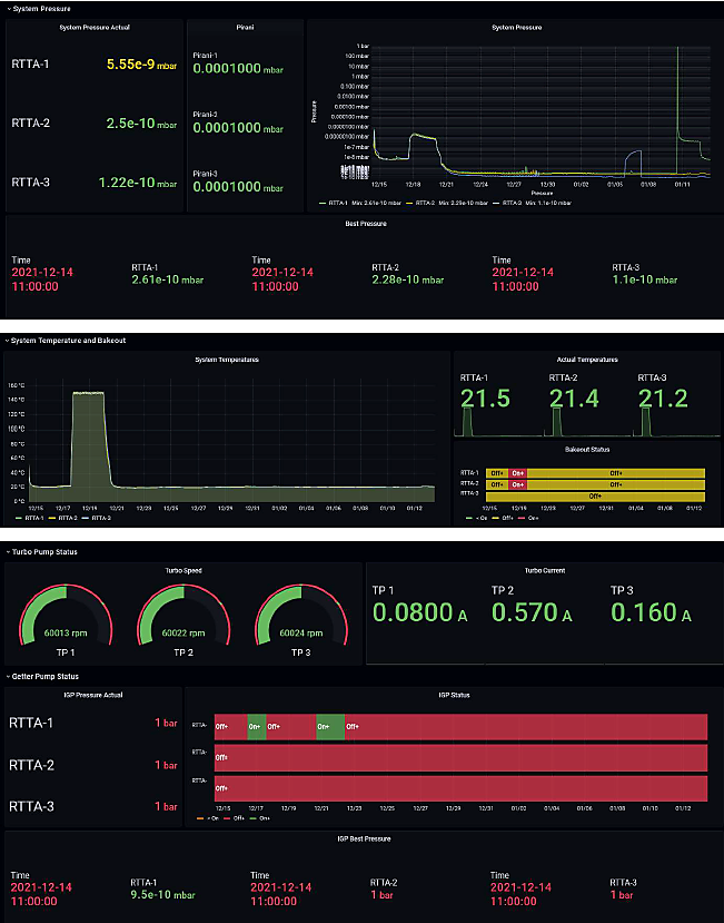 Service Upgrades - Scienta Omicron