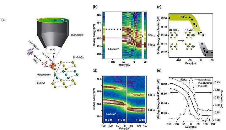 Home - Scienta Omicron